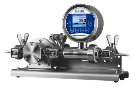 Flow Solutions | The low-flow specialists