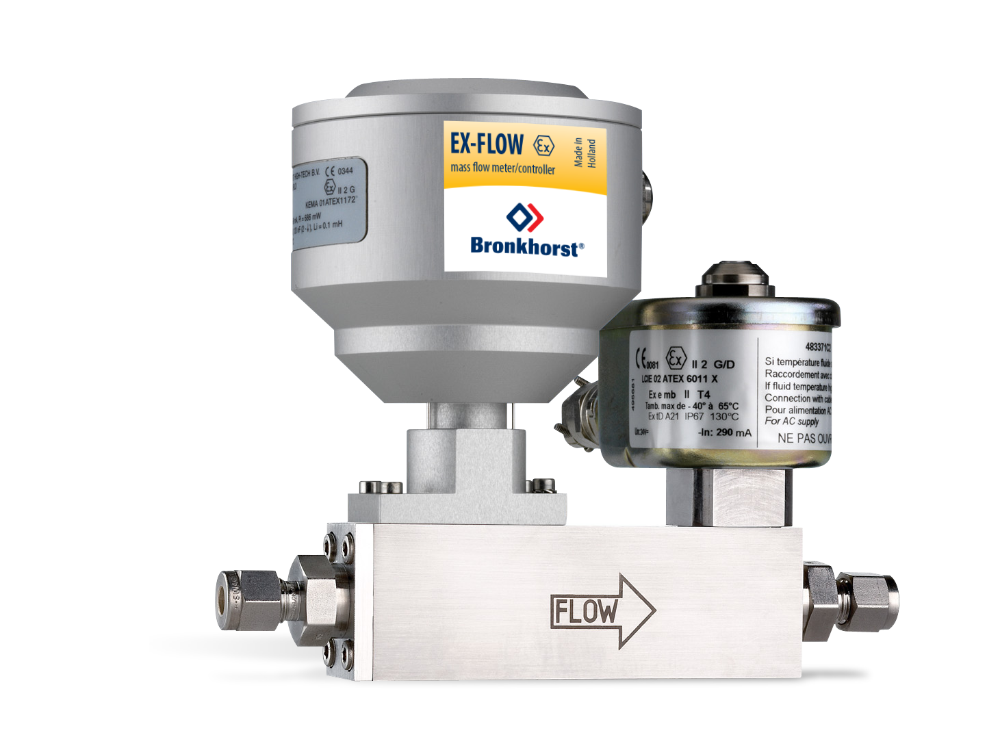 mini-cori-flow-Ex — The low-flow specialists