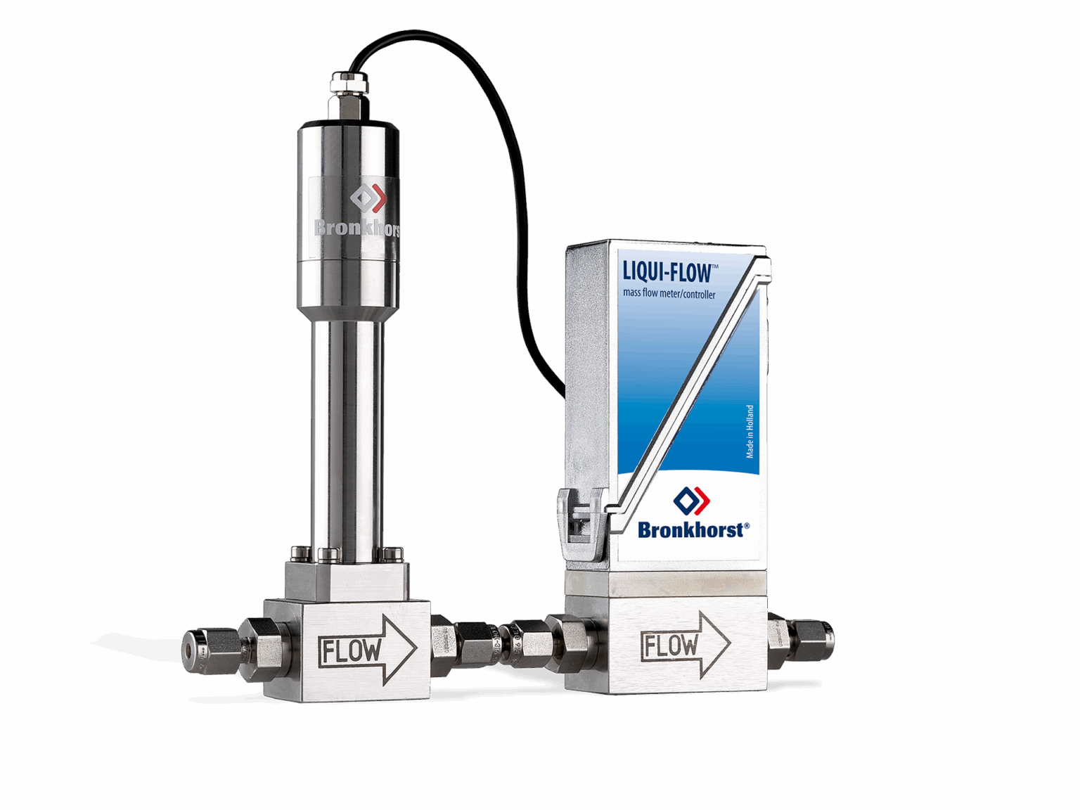 Liqui FLOW | The low-flow specialists