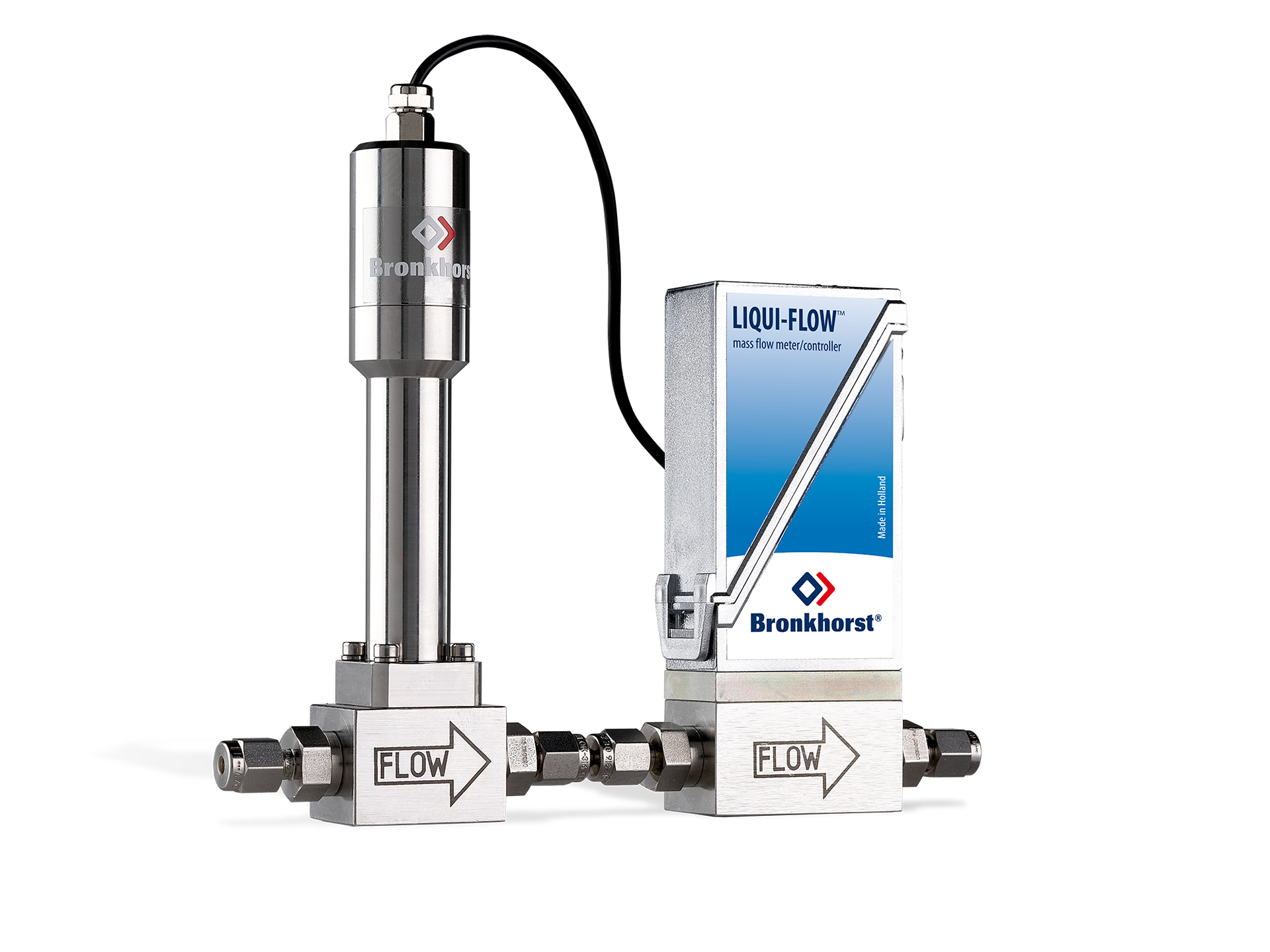Liqui FLOW | The low-flow specialists