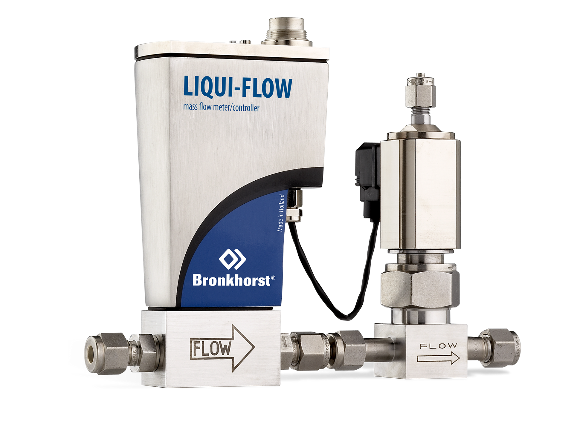 Liqui FLOW In Style | The low-flow specialists